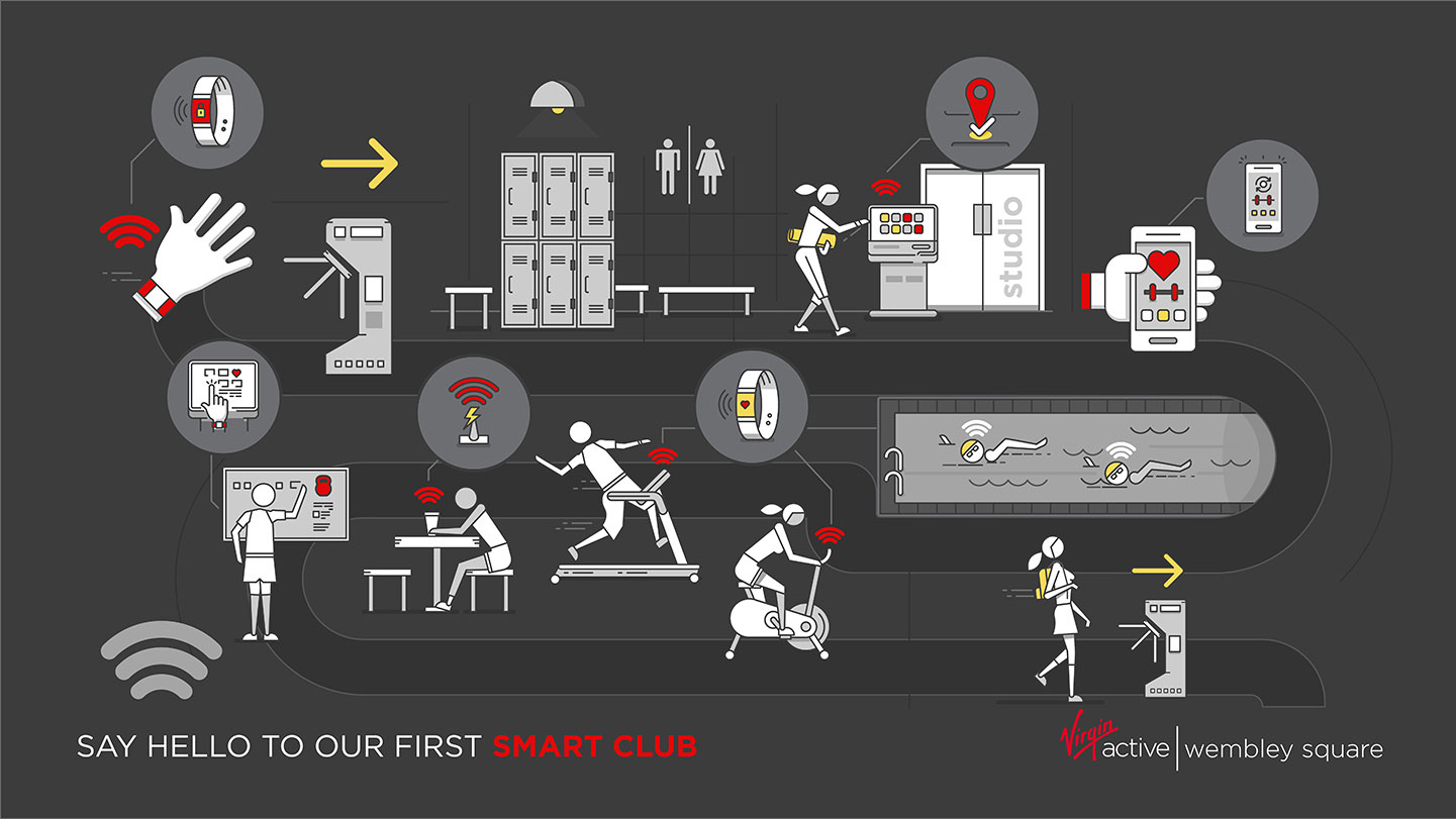 Smart club - Jonathan Whelan Freelance Graphic Design – Cape Town ...